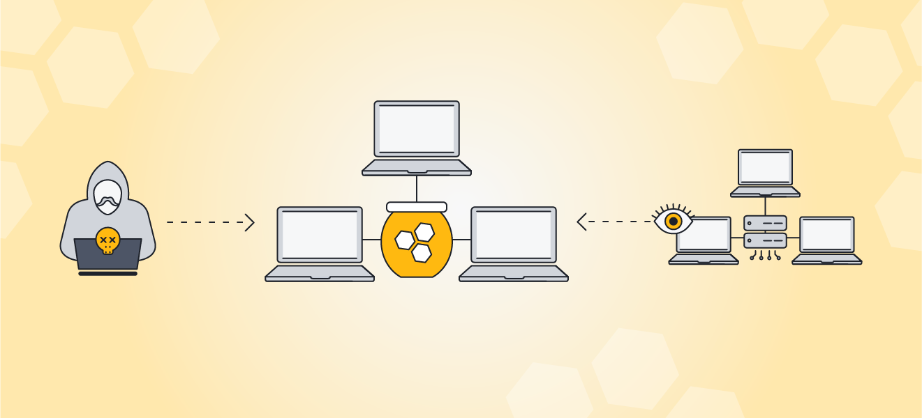 What Is A Honeypot And How Is It Used For Security